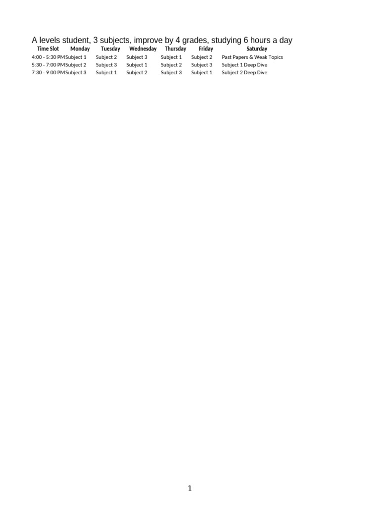 A Level Revision Schedule (ALV, 3S, I4, S6) | PDF