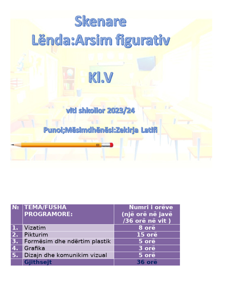 10.skenari I Ores Arsim Figurativ KL.V Word | PDF