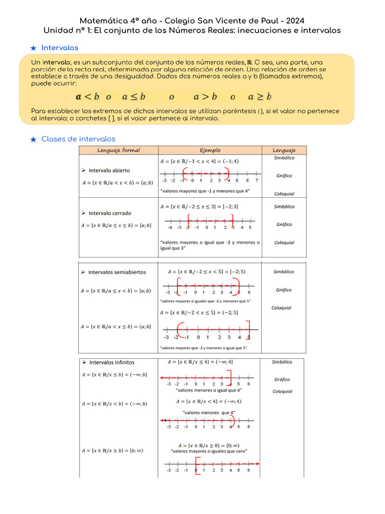 4to Año Unidad N° 1 - El Conjunto de Los Números Reales - Inecuaciones e Intervalos | PDF