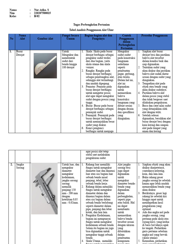 Tugas Analisis Alat Ukur_Nur Atika. S_220207500015_B | PDF