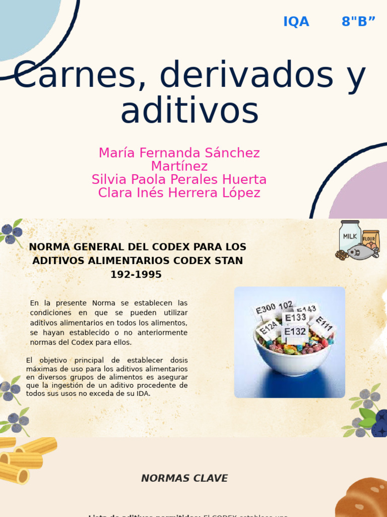 Carnes, Derivados y Aditivos | PDF | Carne | Alimentos