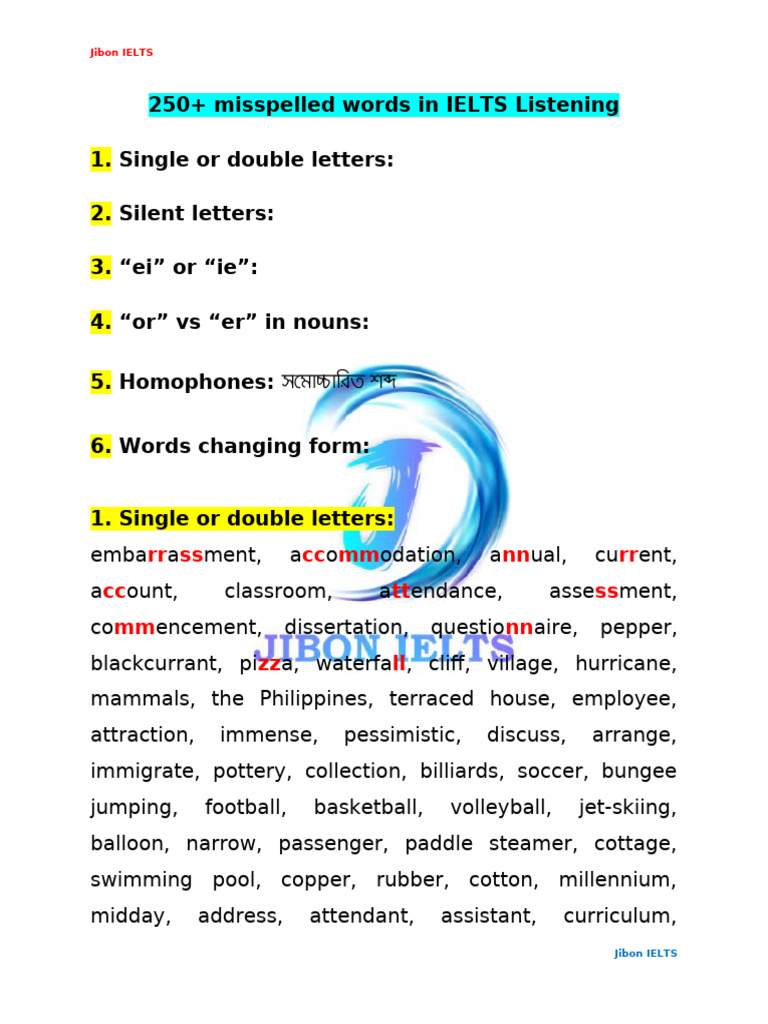 250 Listening Words | PDF