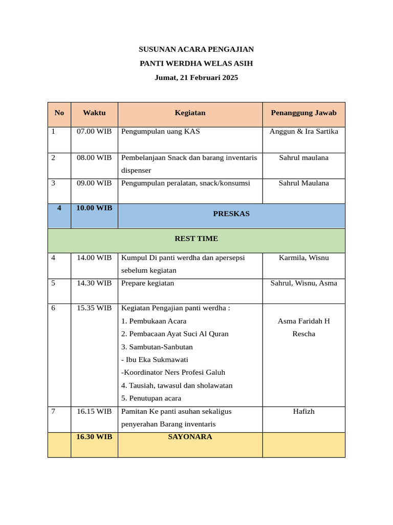 Susunan Acara Pengajian | PDF
