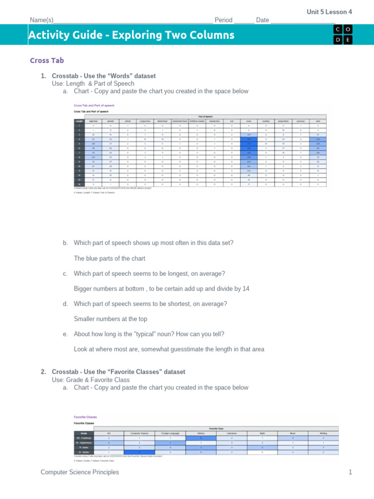 (5)Activity Guide - Exploring Two Columns - Unit 5 Lesson 4-1 | PDF ... (5)Activity Guide - Exploring Two Columns - Unit 5 Lesson 4-1 | PDF ...