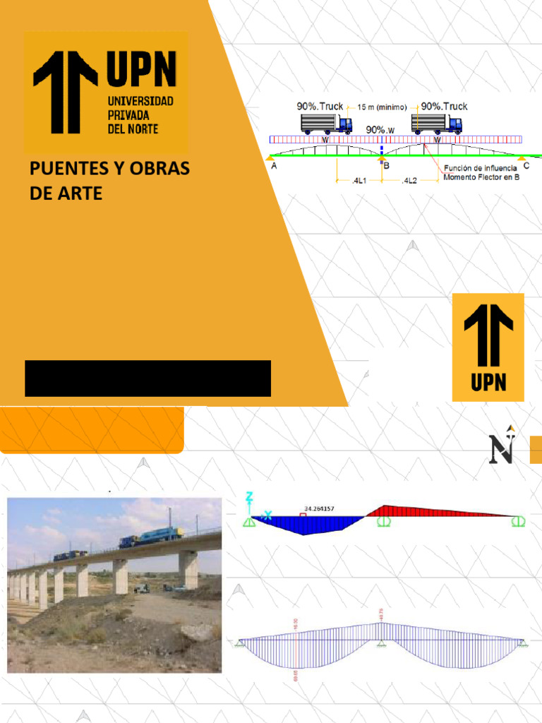 c5. - LI Hiperestaticas | PDF | Viga (Estructura) | Mecánica de Medios ...