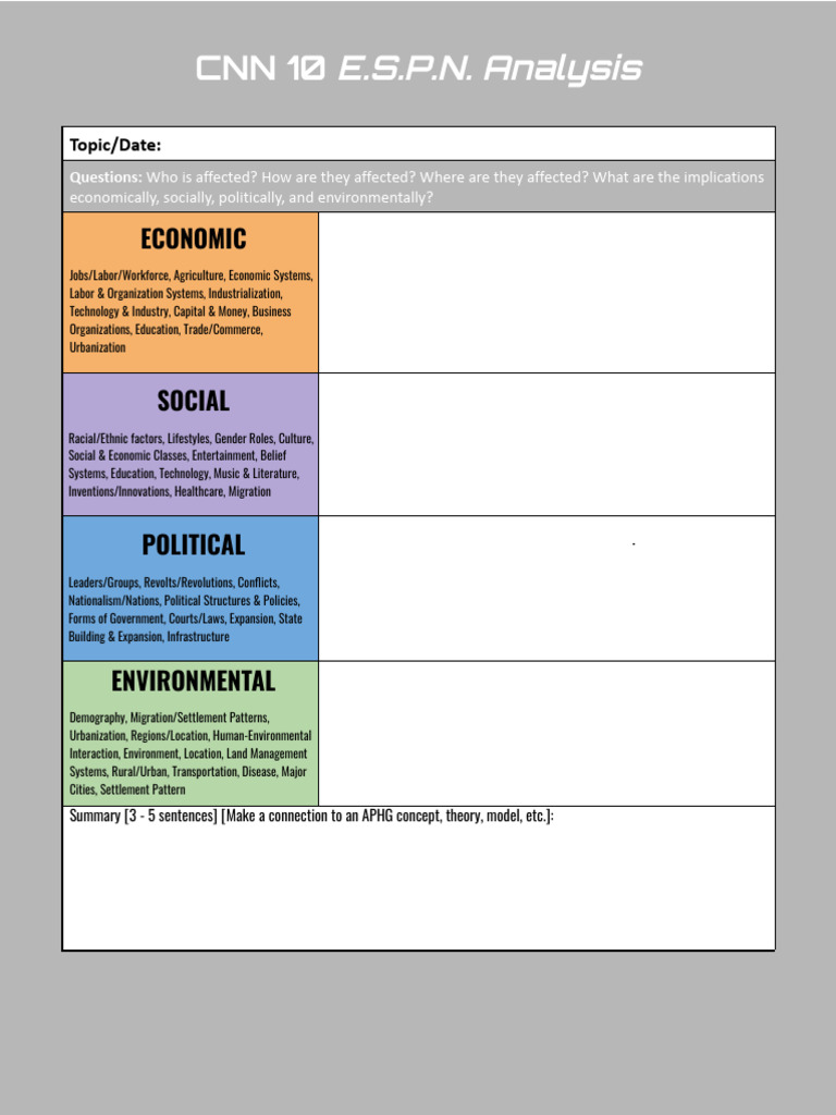 ESPN Analysis Chart | PDF