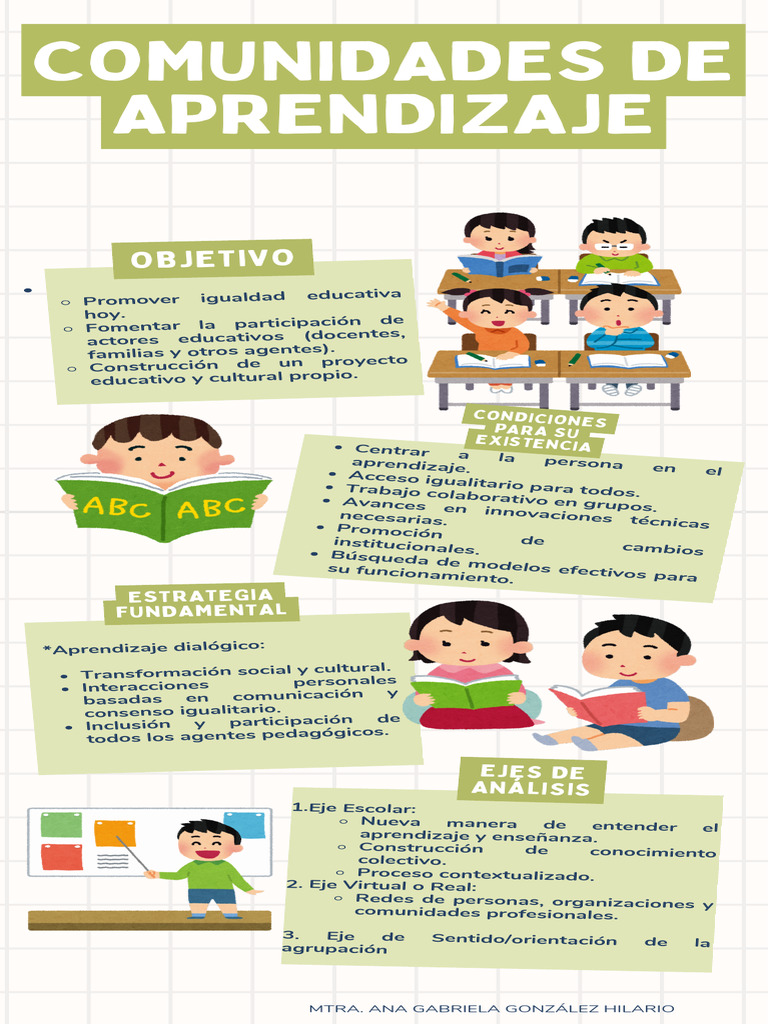 Comunidades de Aprendizaje | PDF | Aprendizaje | Modificación de ...