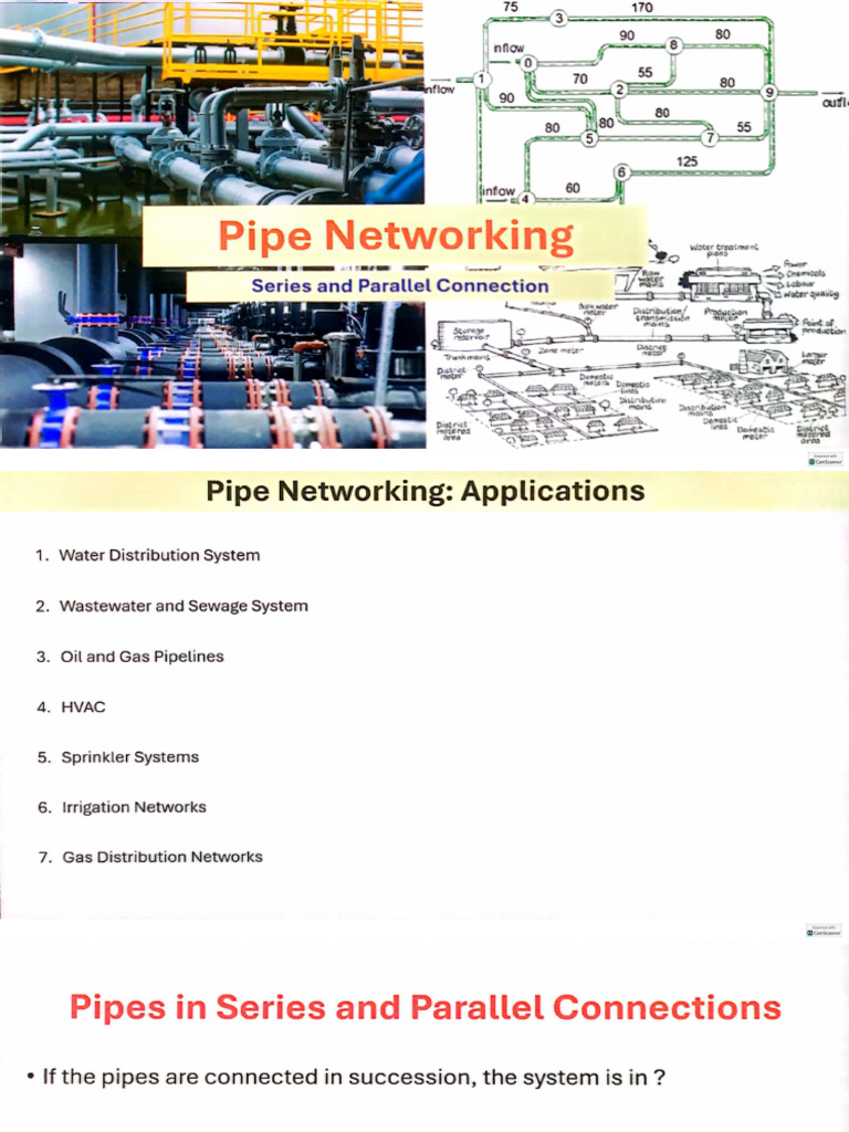 Pipes Networking | PDF