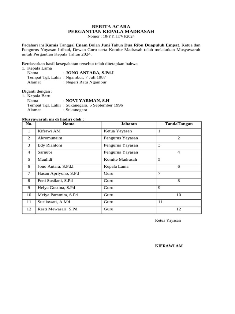 Berita Acara Pengunduran Diri | PDF