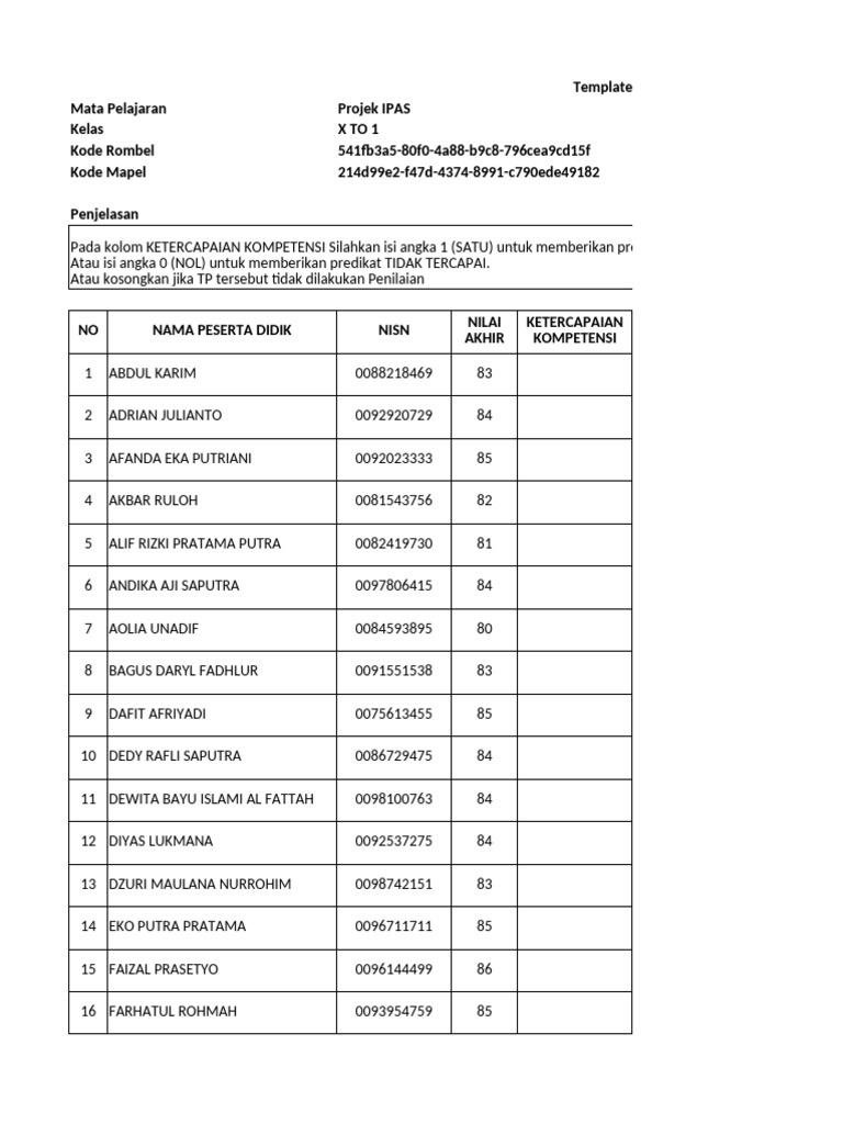 Template Nilai Akhir Mata Pelajaran Projek IPAS Kelas X to 1 (2) | PDF
