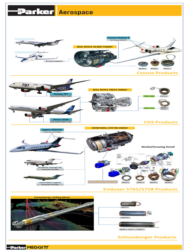 Aircraft Engine Models and Families | PDF | Airliner | Aircraft ...