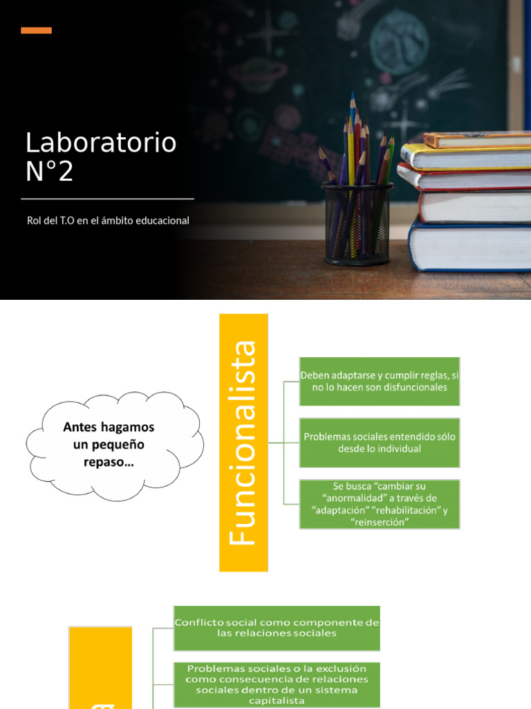 Laboratorio2 - Rol Del To Inclusión Educativa | PDF