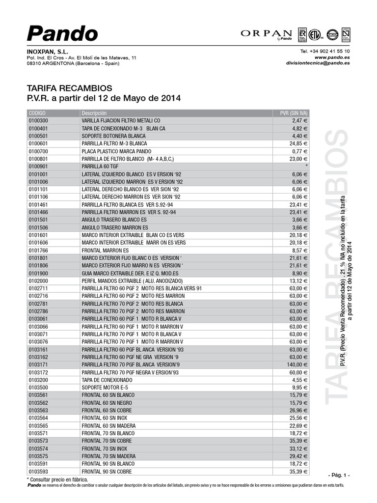 Listado Recambios Oficiales Pando | PDF
