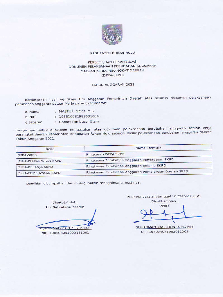 Dppa Tambusai Utara 2021 | PDF