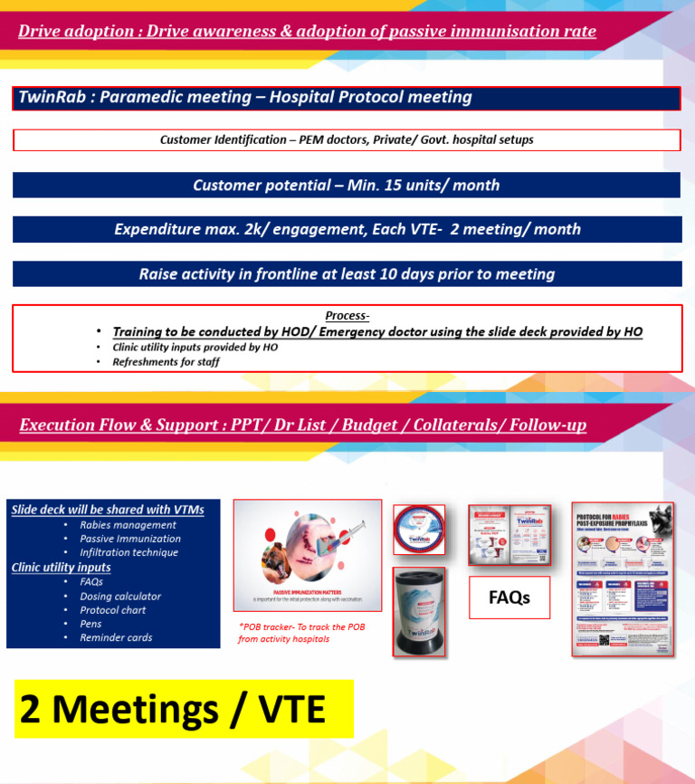 Execution Steps Paramedic Staff Training | PDF