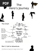 The Hero - The 12 Stages of The Hero's Journey | PDF