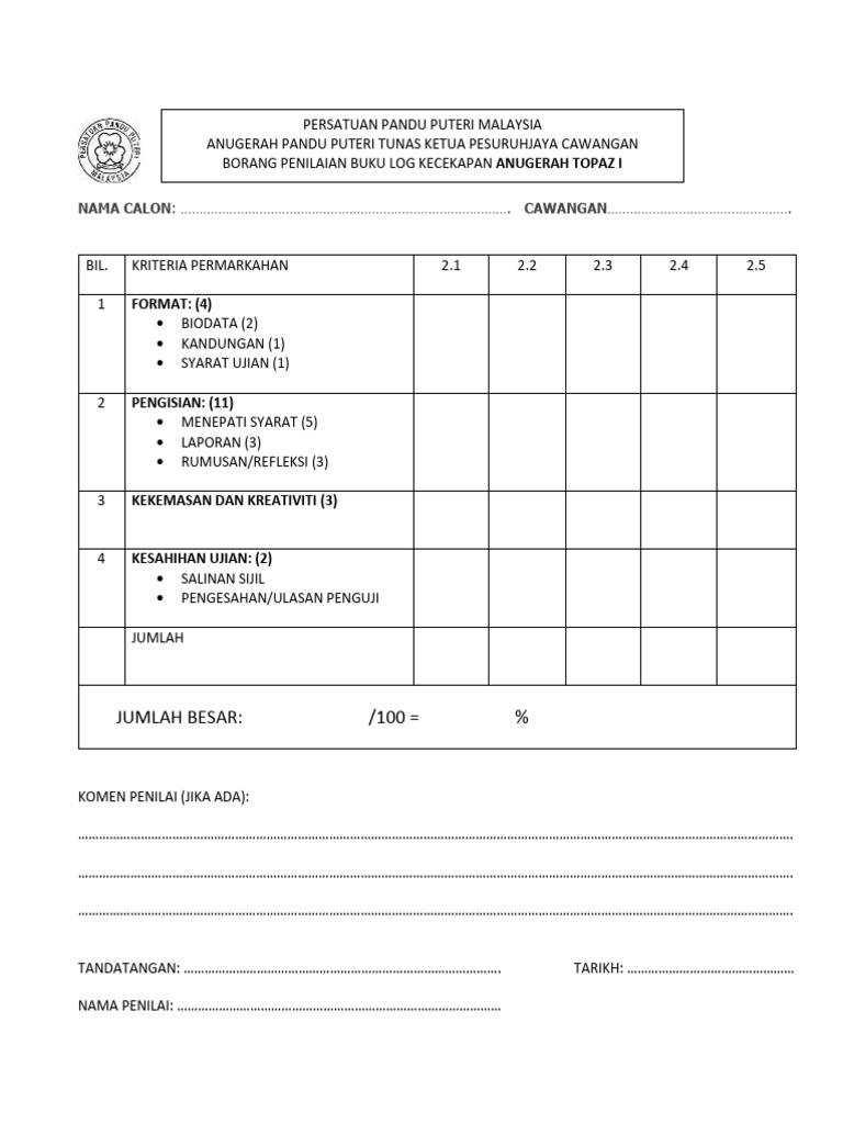 Borang Penilaian Topaz I-II-III & Prinsip Asas | PDF