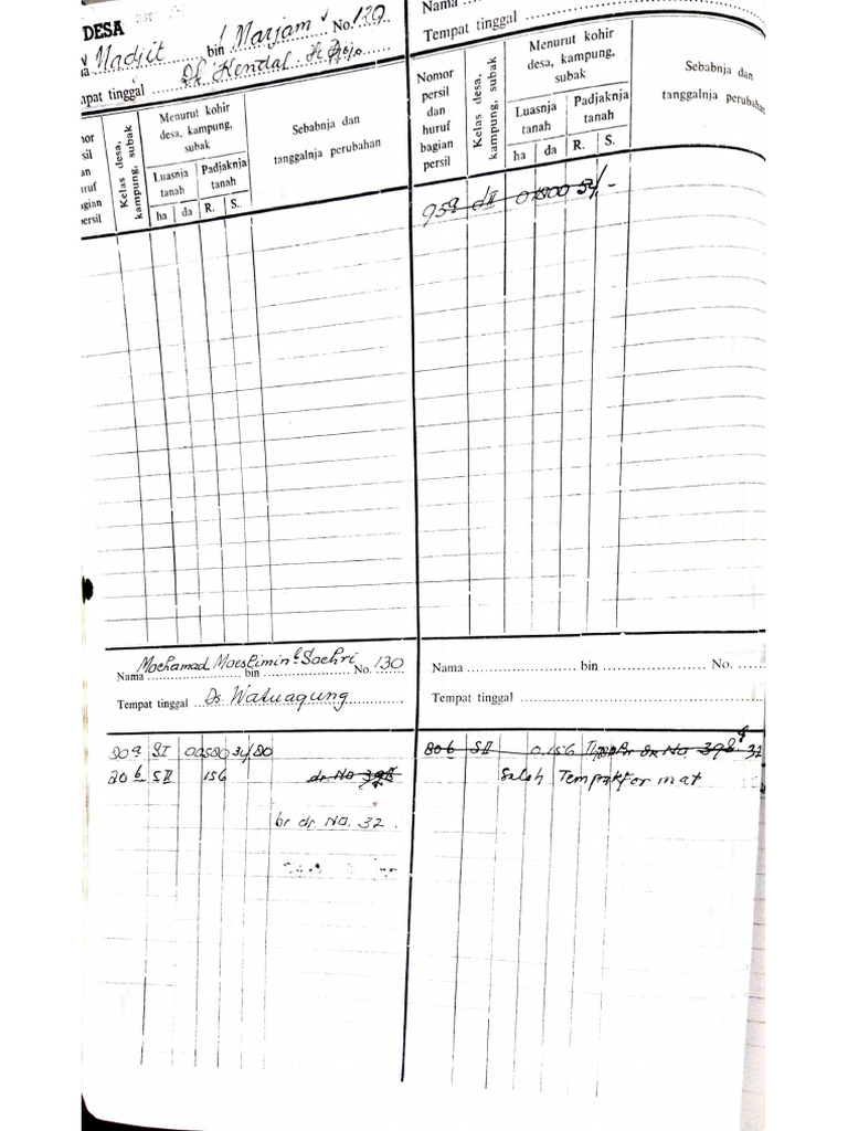 Contoh Letter C | PDF