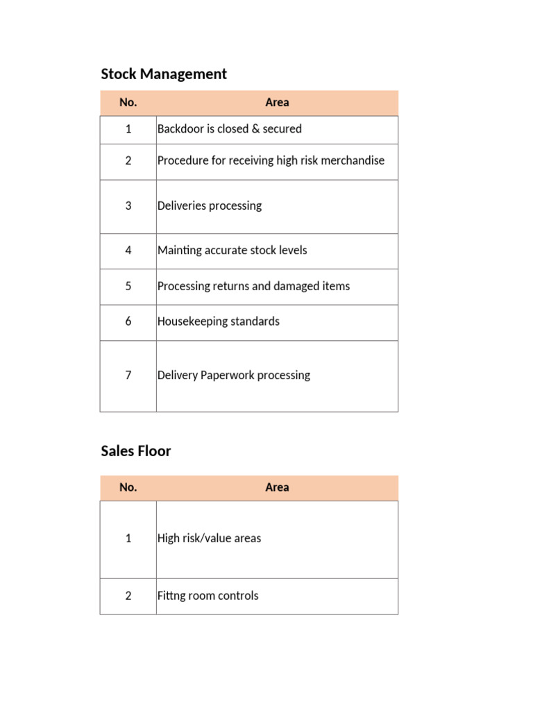 Slap | PDF | Point Of Sale | Business