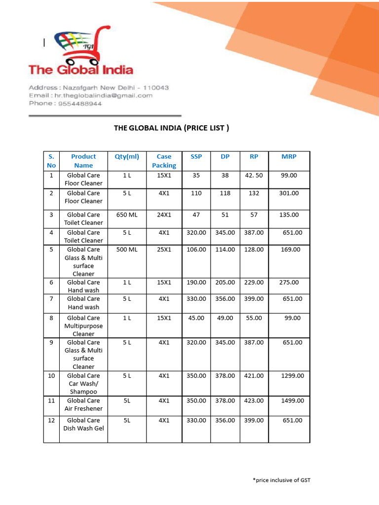 Global Care Price List SS.2024 | PDF