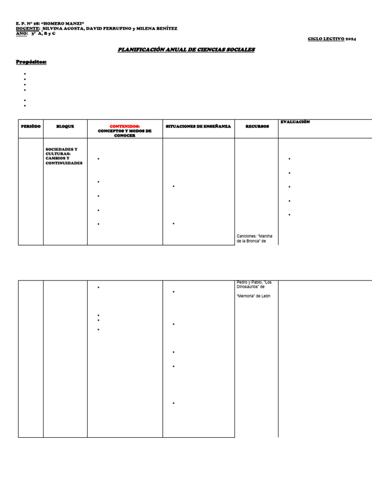 Planificación Anual Ciencias Sociales - 3er grado | PDF | Sociedad ...