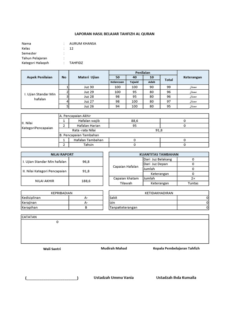 Contoh Rapot Tahfizh | PDF