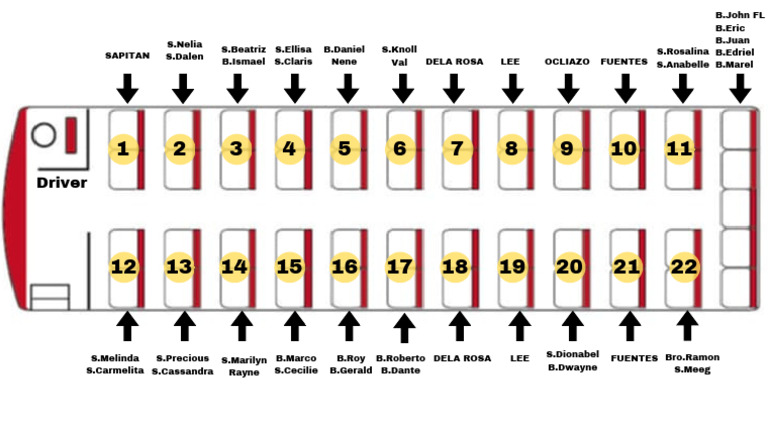 Bus Seating Arrangement | PDF