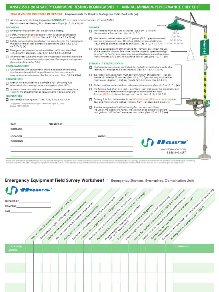 ANSI Z358 - 1 - Check List HAWS | PDF | Shower | Hydraulic Engineering
