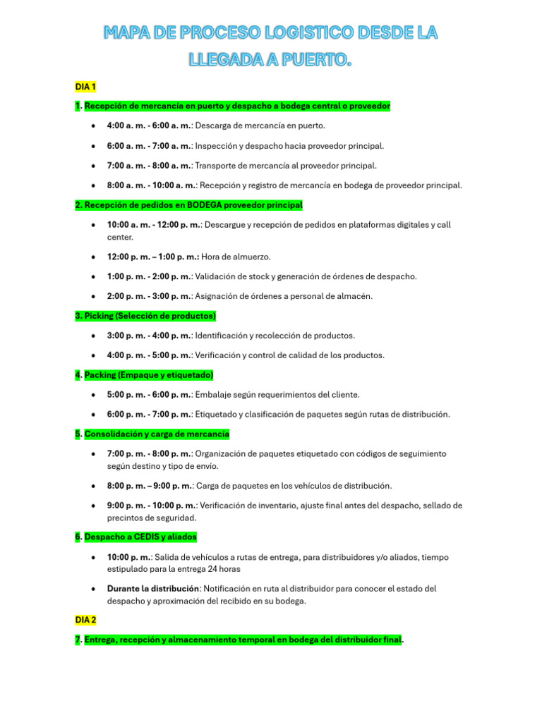 Mapa de Procesos Logisticos | PDF | Logística