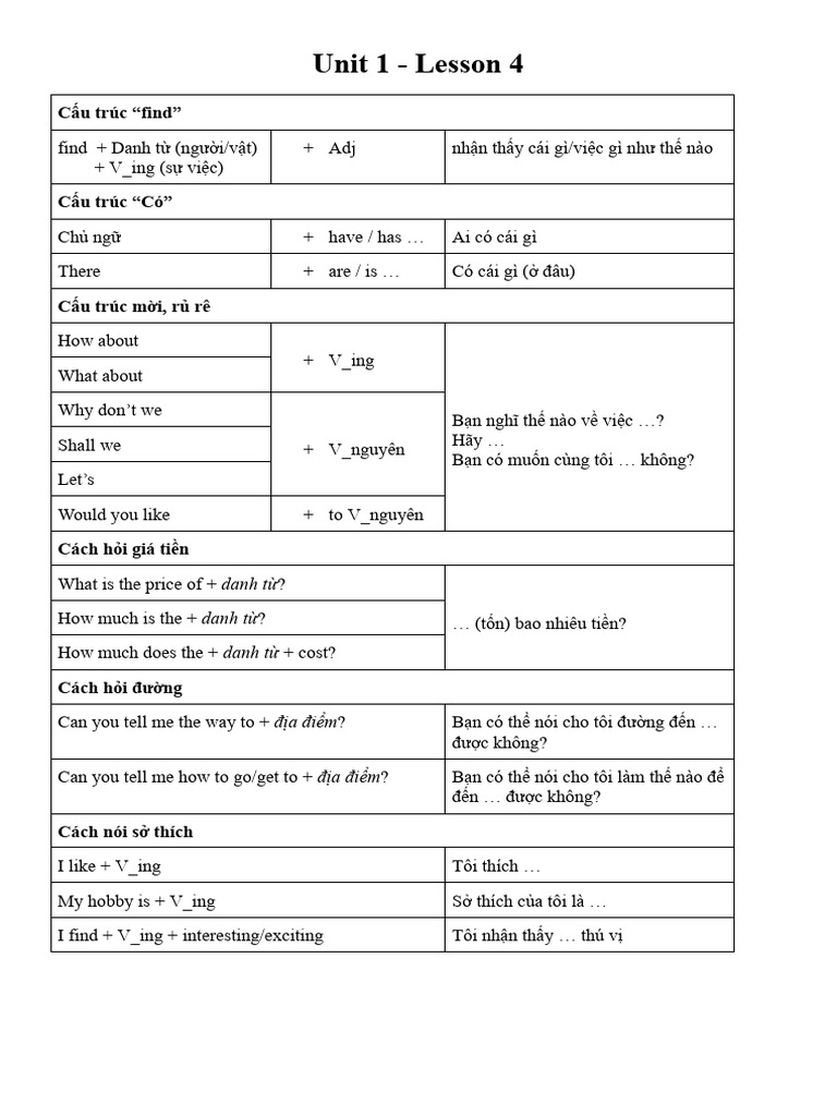 Unit 1 - Lesson 4 | PDF