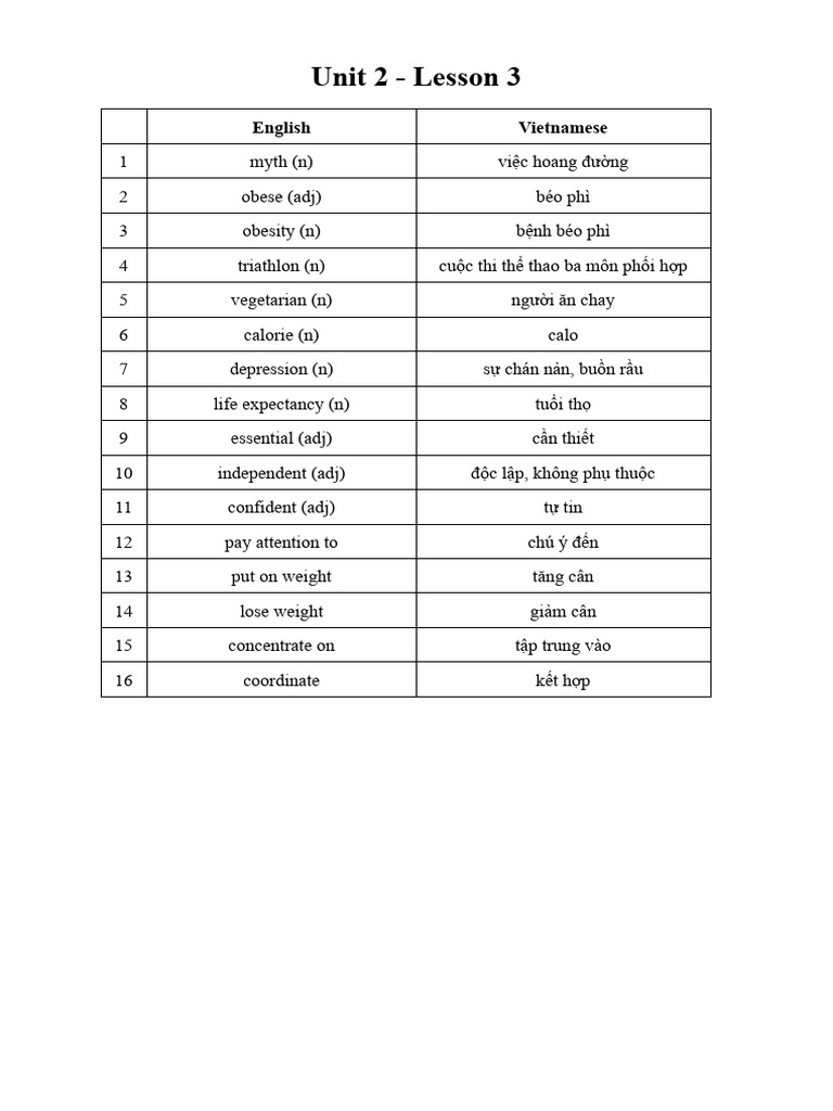 Unit 2 - Lesson 3 | PDF
