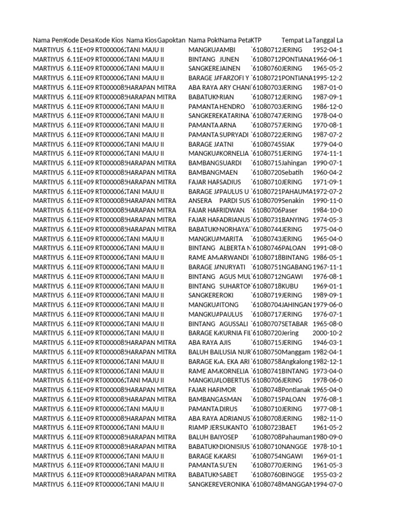 Pengajuan 102323 1703 | PDF