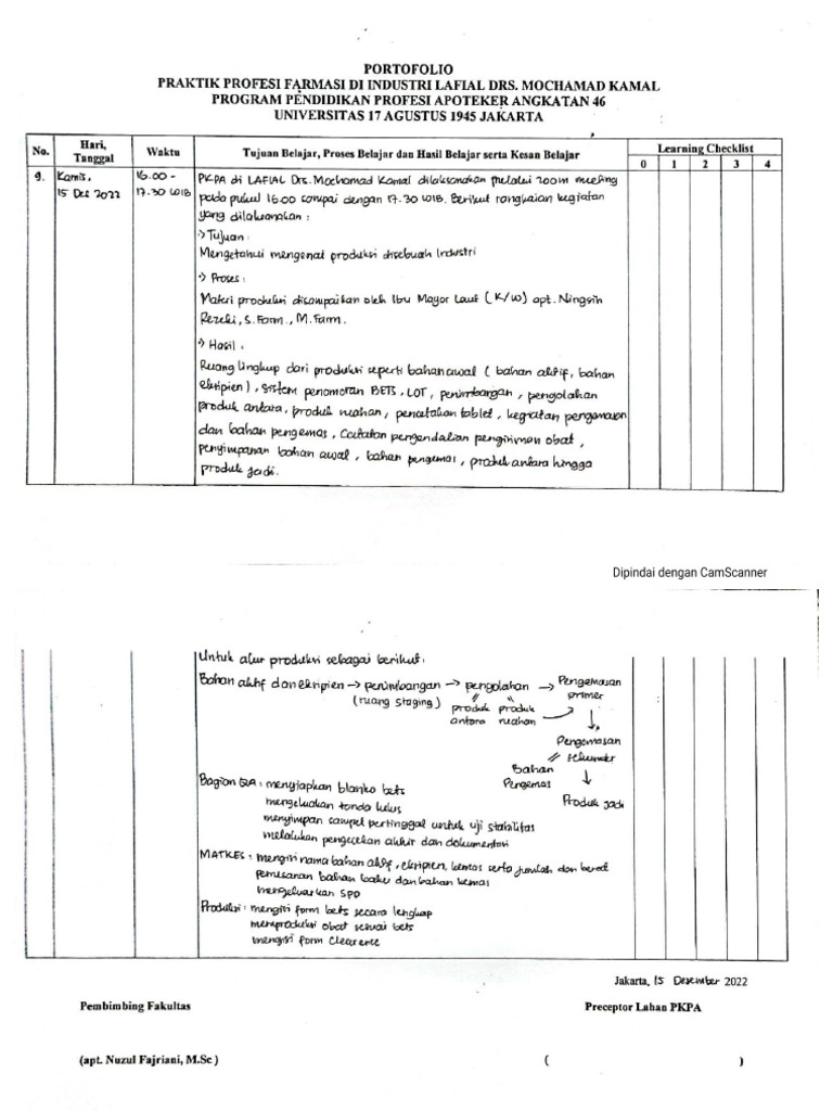 Portofolio 9 LAFIAL Drs. Mochamad Kamal Manuel Vesselaldo Scipio | PDF