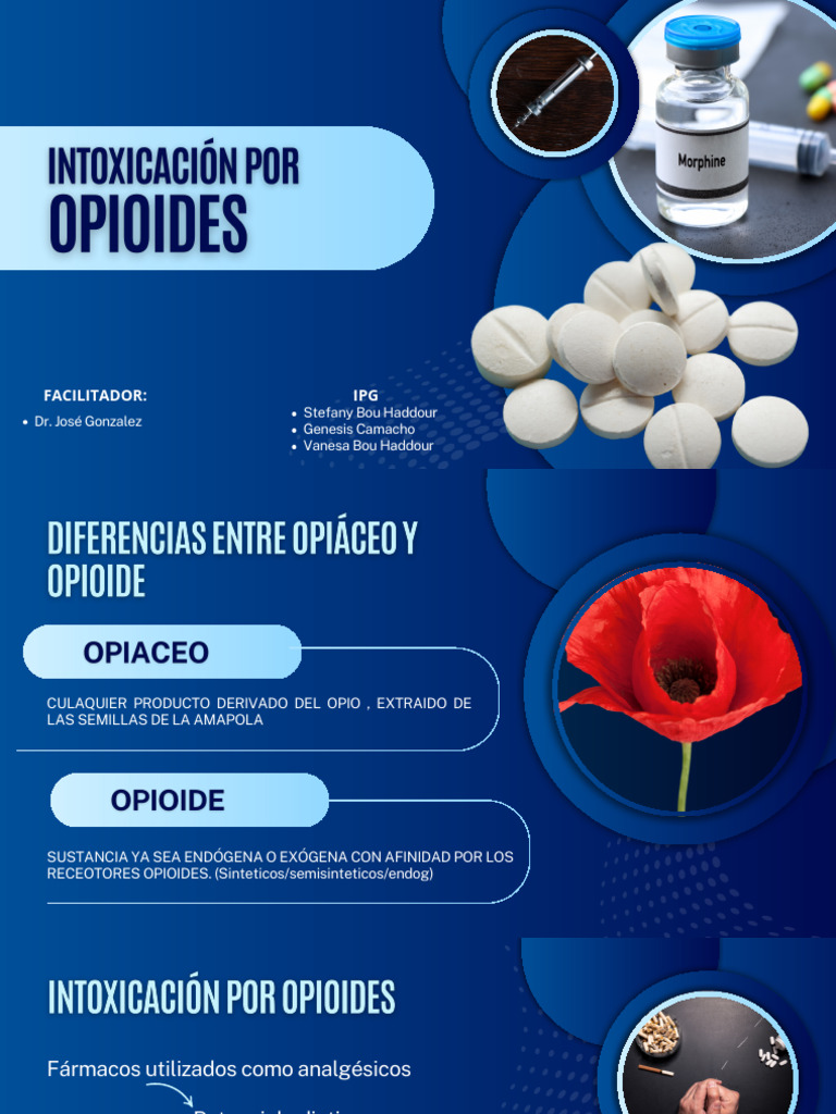 intoxicación por opioides | PDF | Opioide | Etanol
