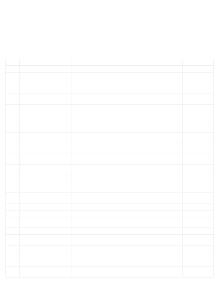 Laporan - Kerja WAWAN | PDF