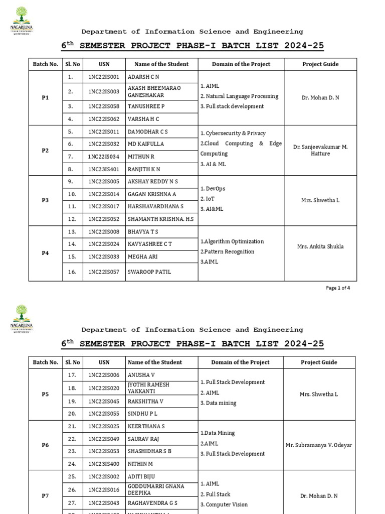 Final Project Phase - I Batch List - 2024-2025-1 | PDF | Signal ...
