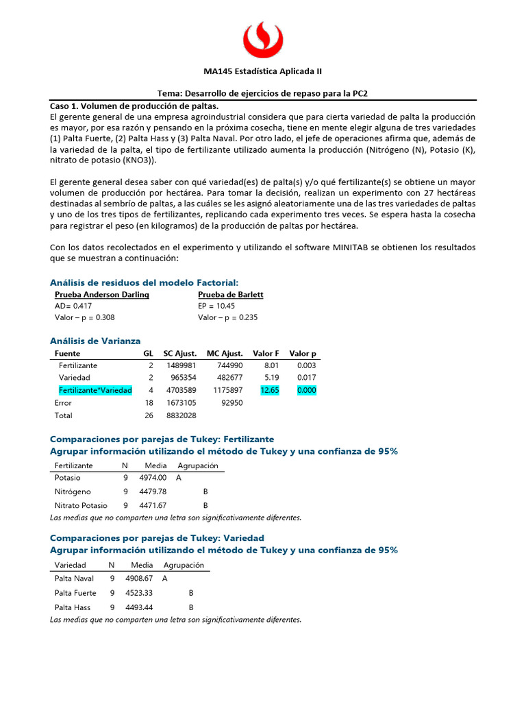 Resolución de Repaso PC2 | PDF | Fertilizante | Estadísticas