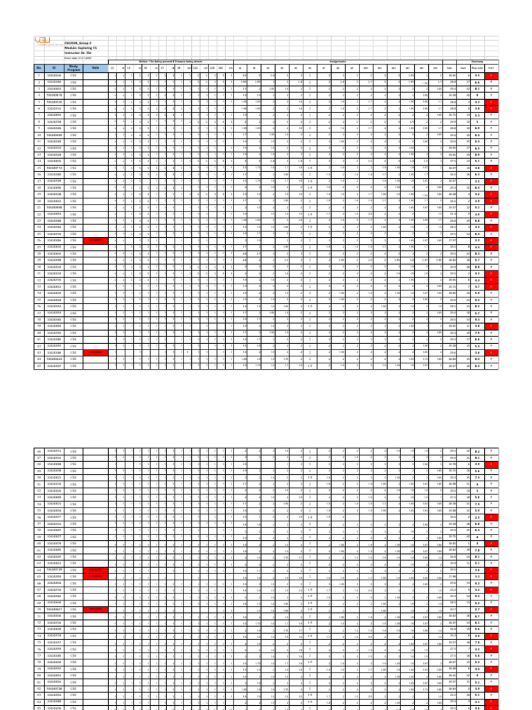 RESULTS - Applied Math For CS - Group 2 | PDF
