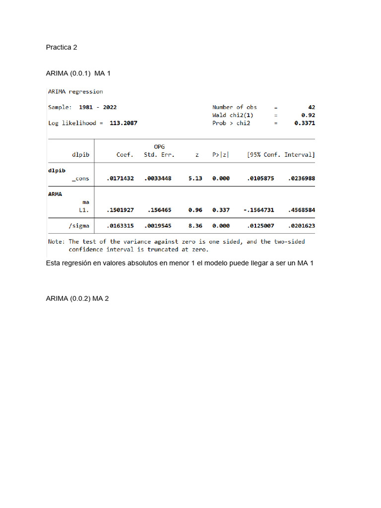 Practica 2 STATA | PDF