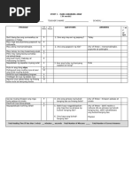 CRLA - ASSESSMENT TOOL For POST TEST | PDF
