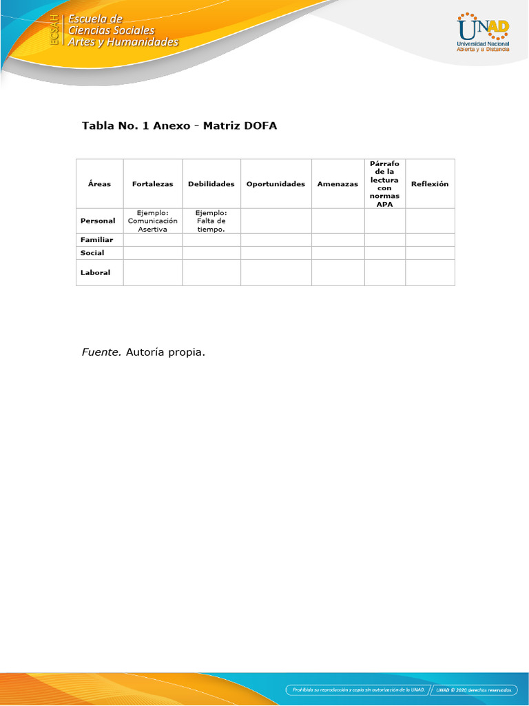 Anexo 1 - Matriz DOFA | PDF