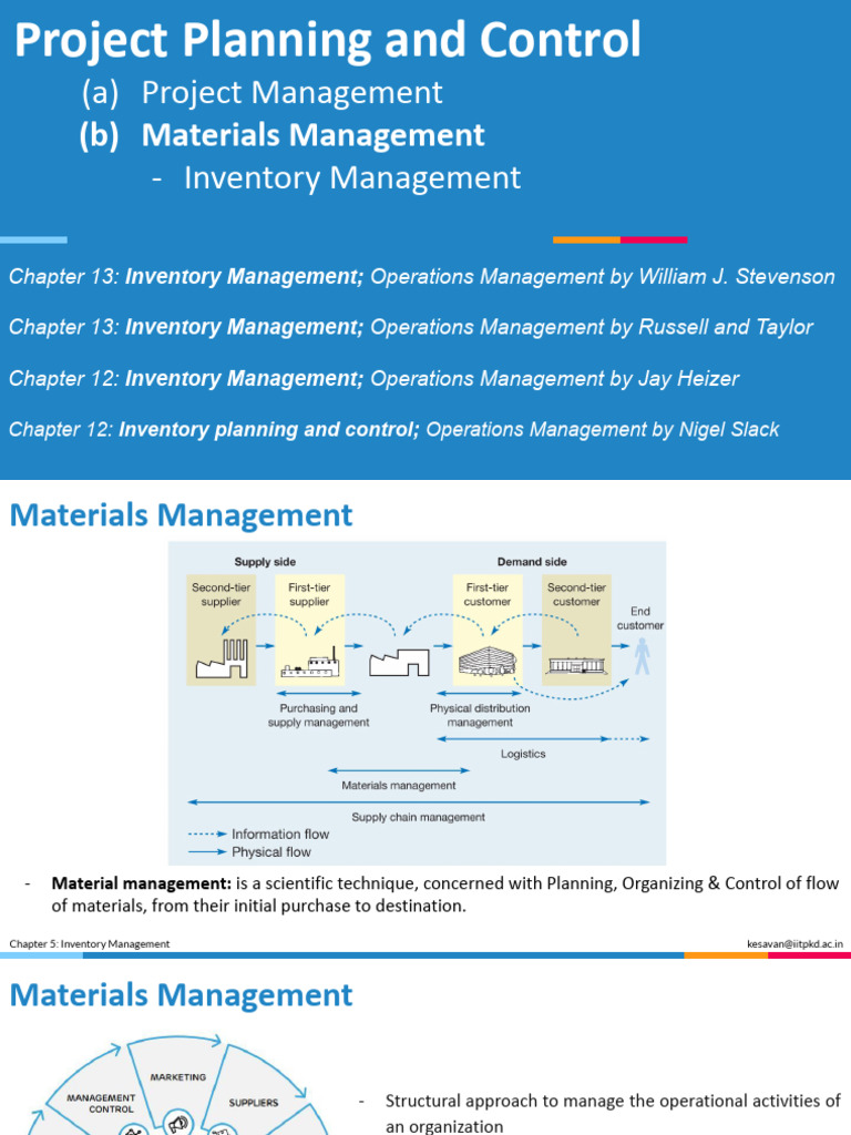 Chapter 5 - Inventory Management - Handout | PDF | Inventory | Management Accounting