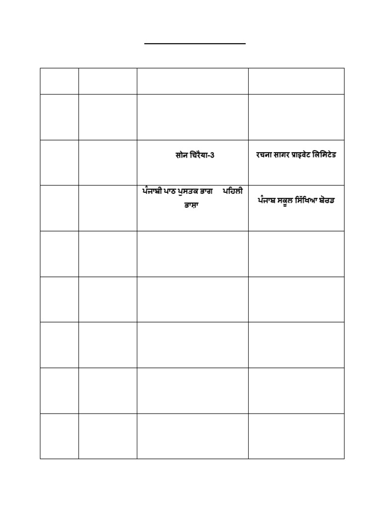 Class 3 Book List 2025-26 | PDF
