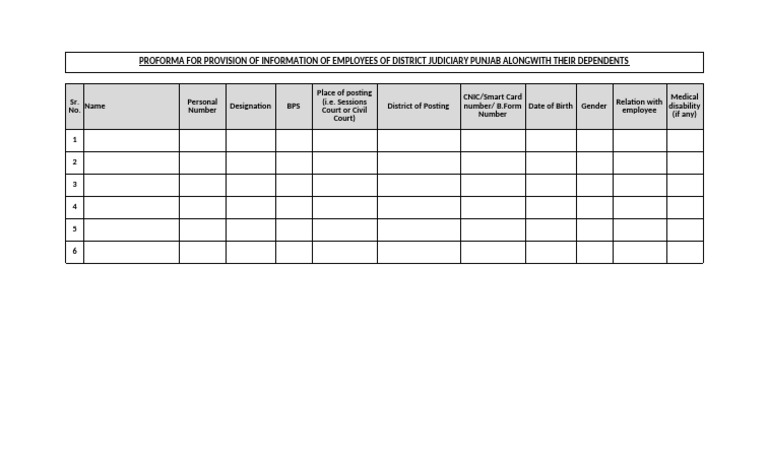 Information Proforma | PDF