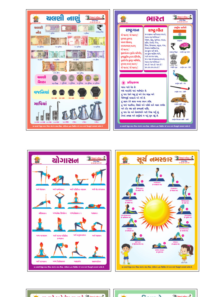 Charts | PDF