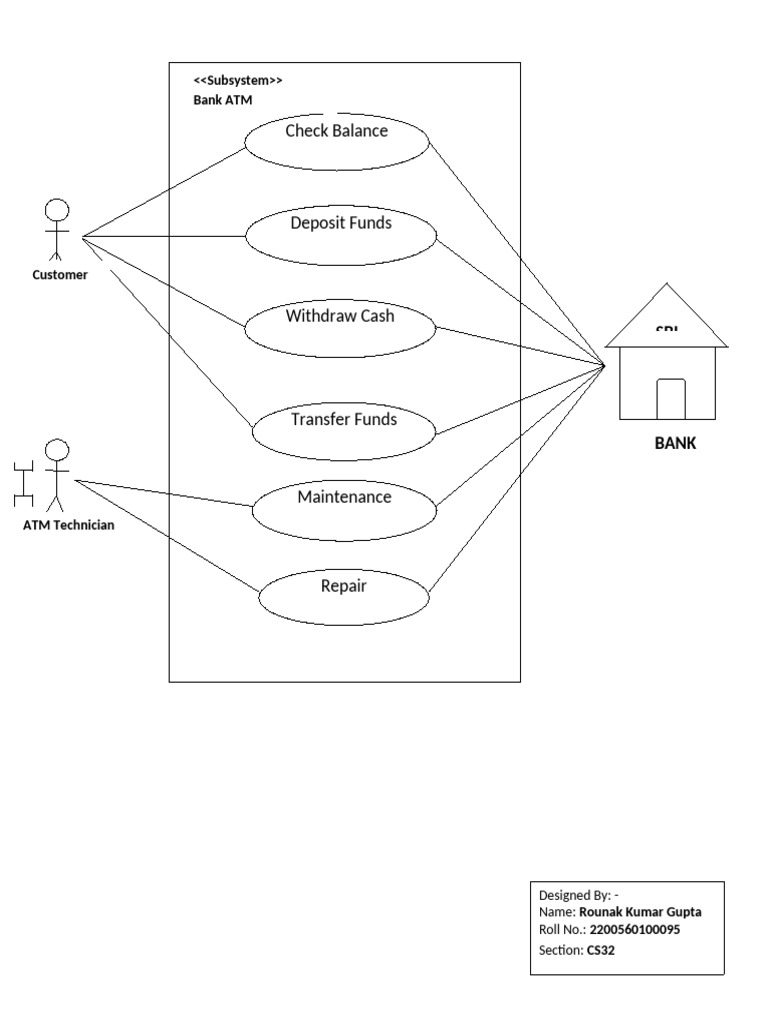 Bank ATM Operations Guide | PDF