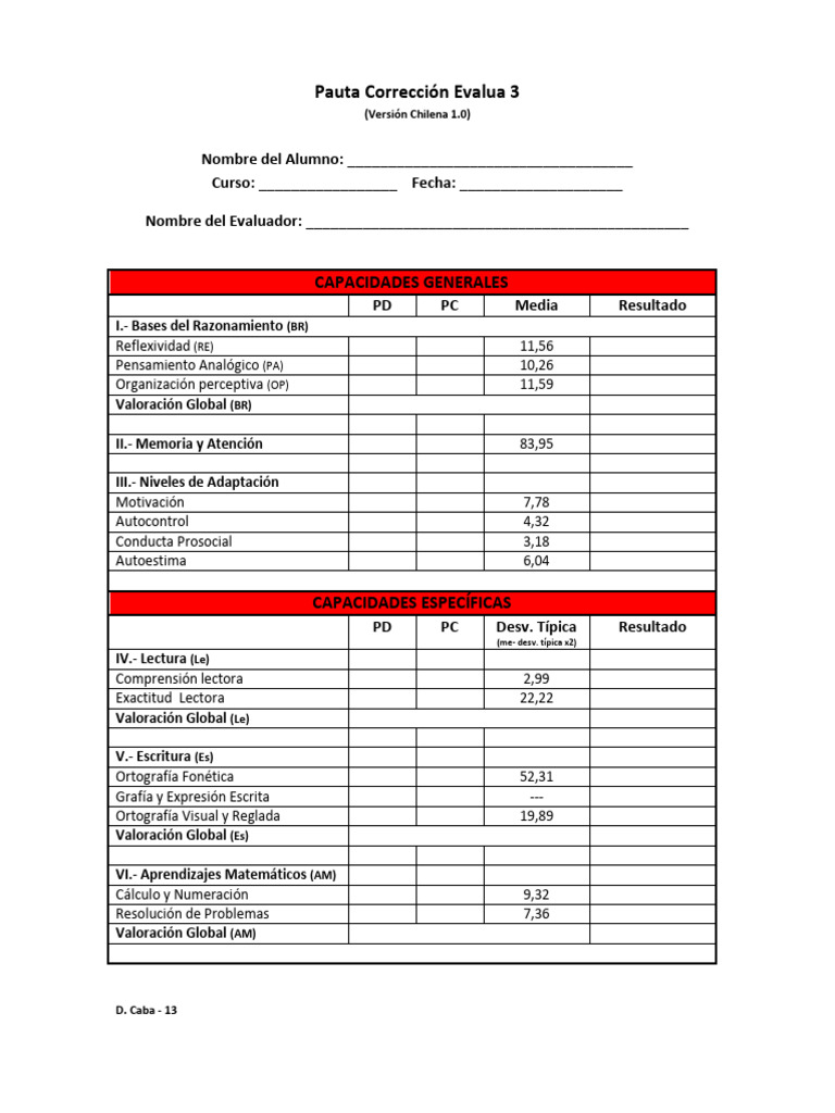 Pauta Corrección Evalua 3 | PDF