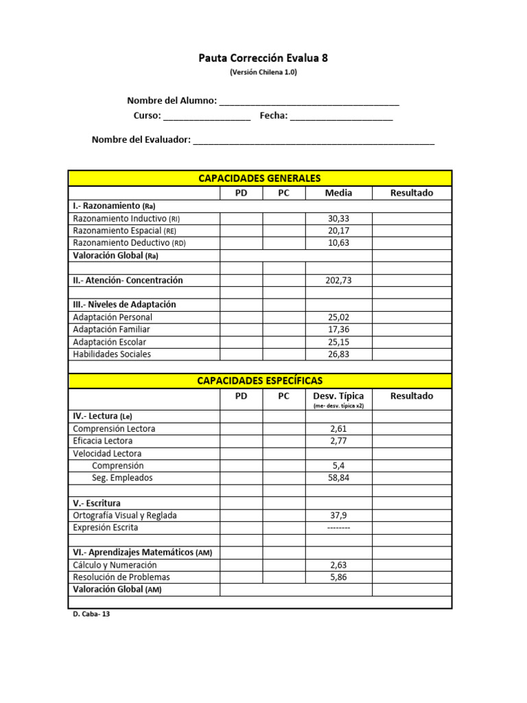Pauta Corrección Evalua 8 | PDF