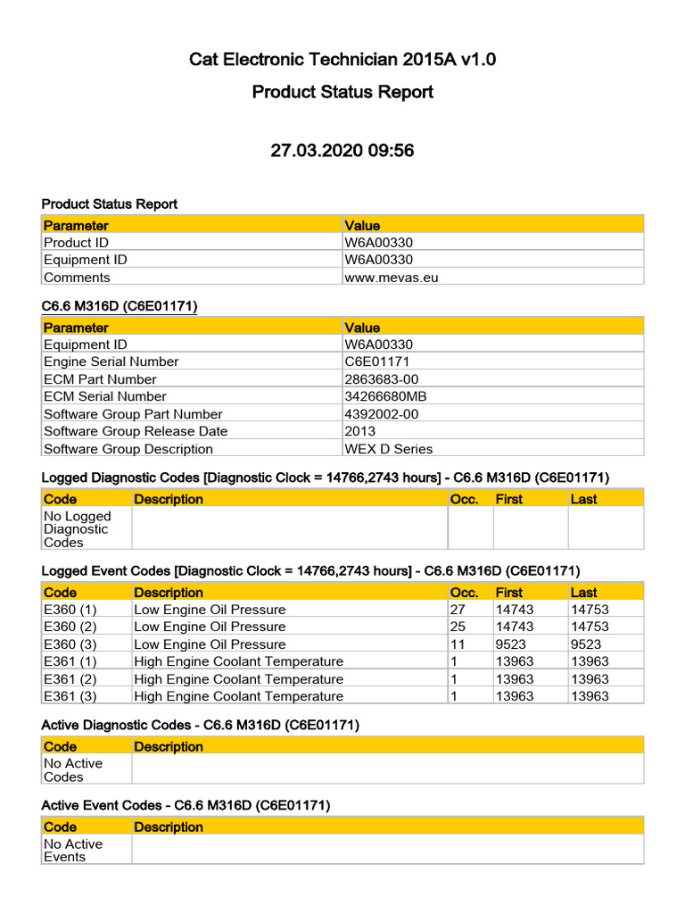 Computer Readout - Caterpillar M316D - 11835 Original | PDF | Valve ...