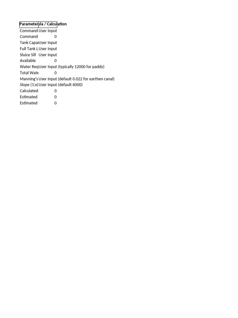 Irrigation Channel Calculations | PDF